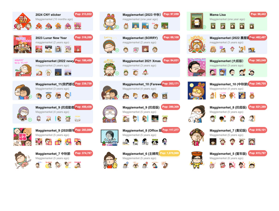 Stickers – Page 2 – Maggiemarket